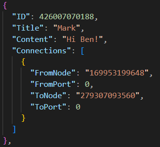 Dialogue System Tool